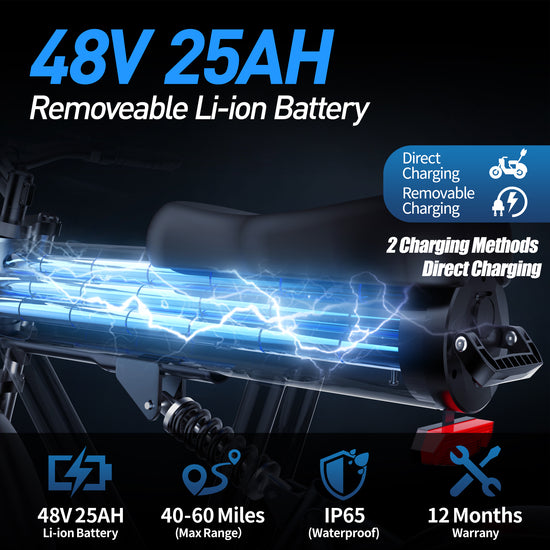 Electric Bikes S18 – Toofly